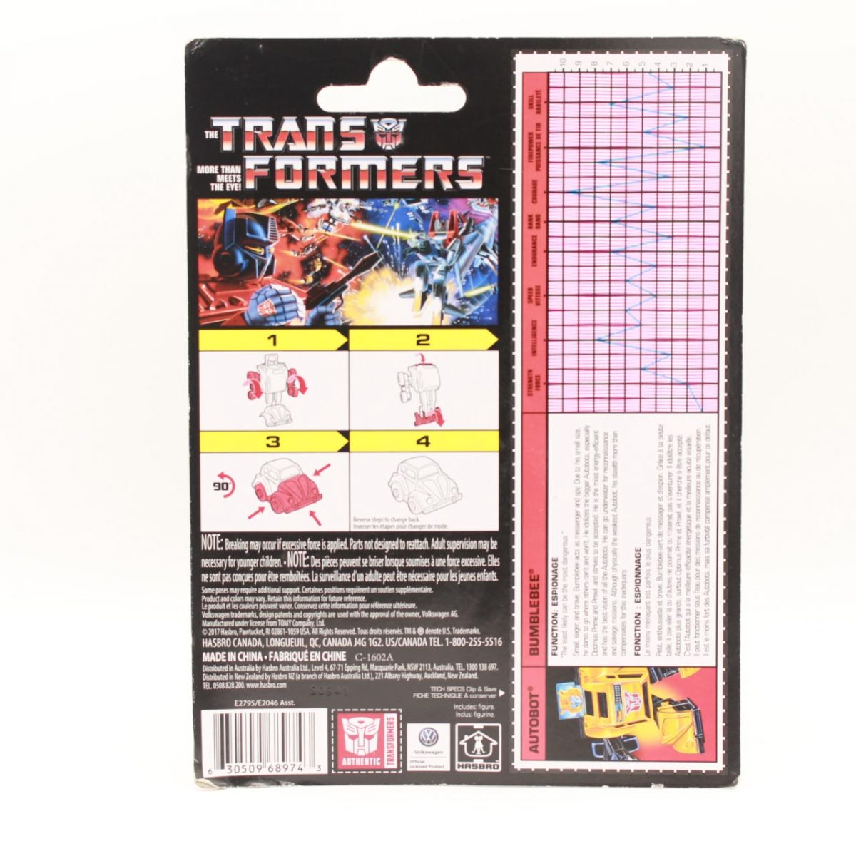 Transformers Bumblebee G1 Reissue - The Bog Toys